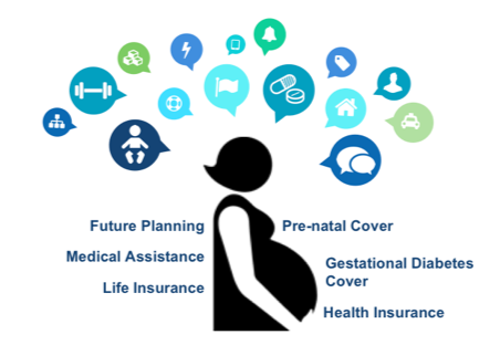 Trends in Digitalization of Insurance – Kepler Cannon