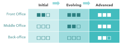 Digitizing the Back-Office – Kepler Cannon