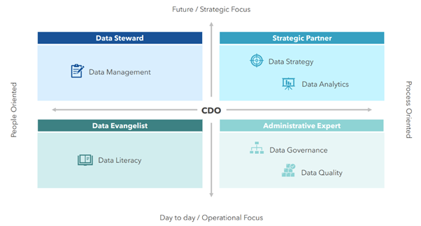 Navigating the Data-Driven Economy – Kepler Cannon