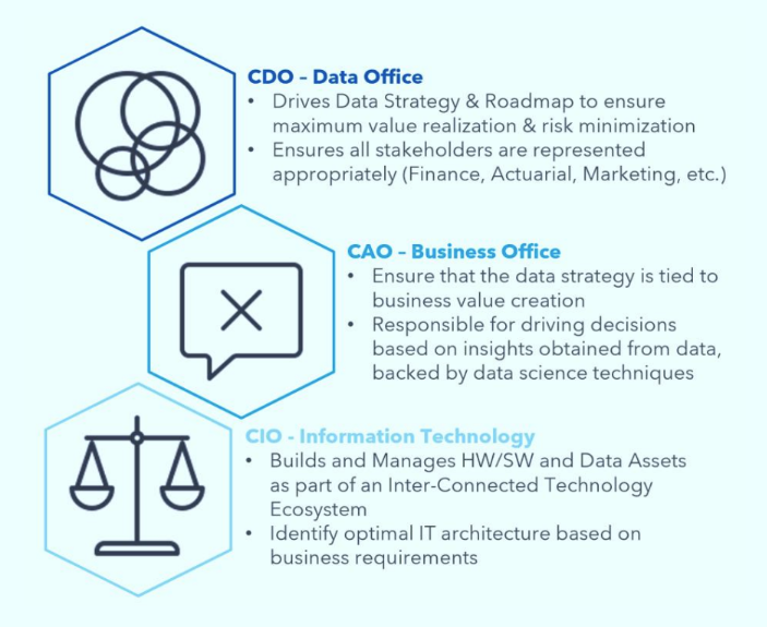 Navigating the Data-Driven Economy – Kepler Cannon